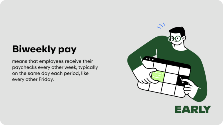What is Biweekly Pay and How Does it Work - EARLY